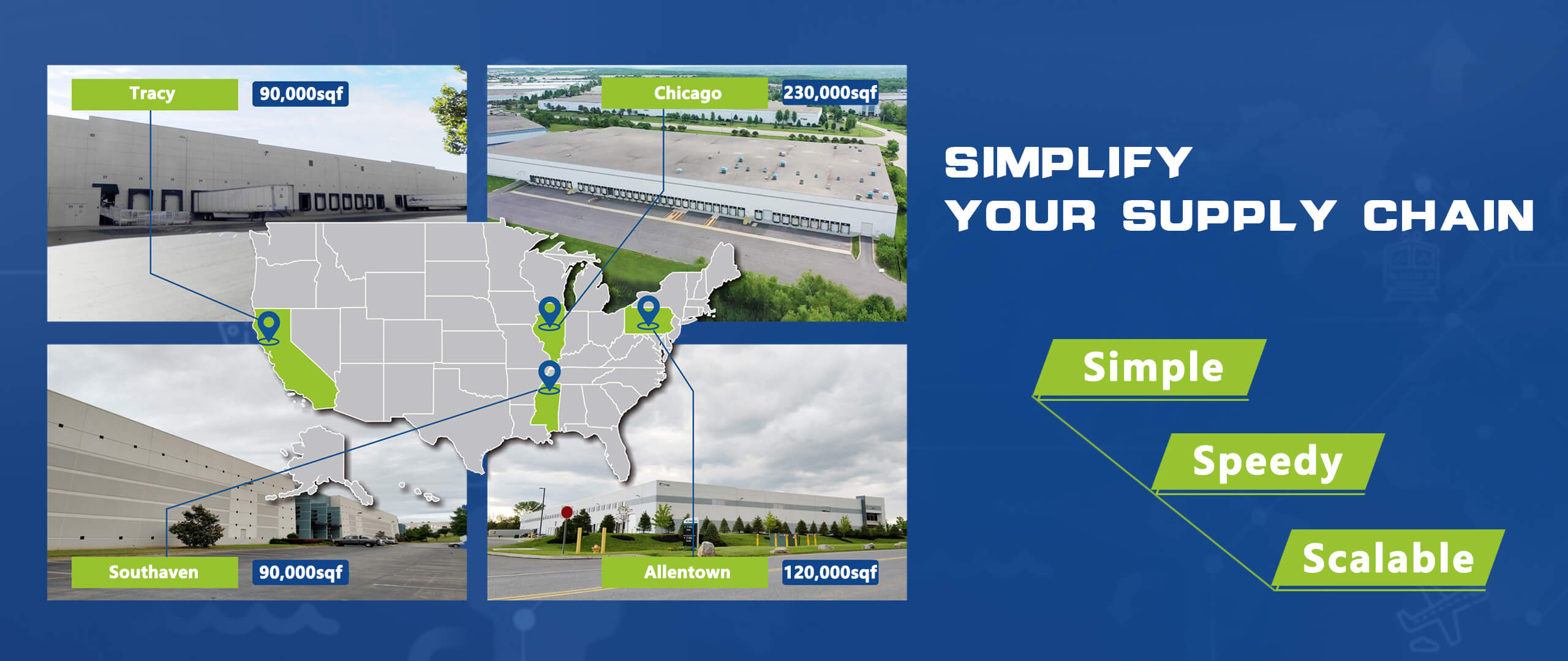 3PL Service-ShipSage