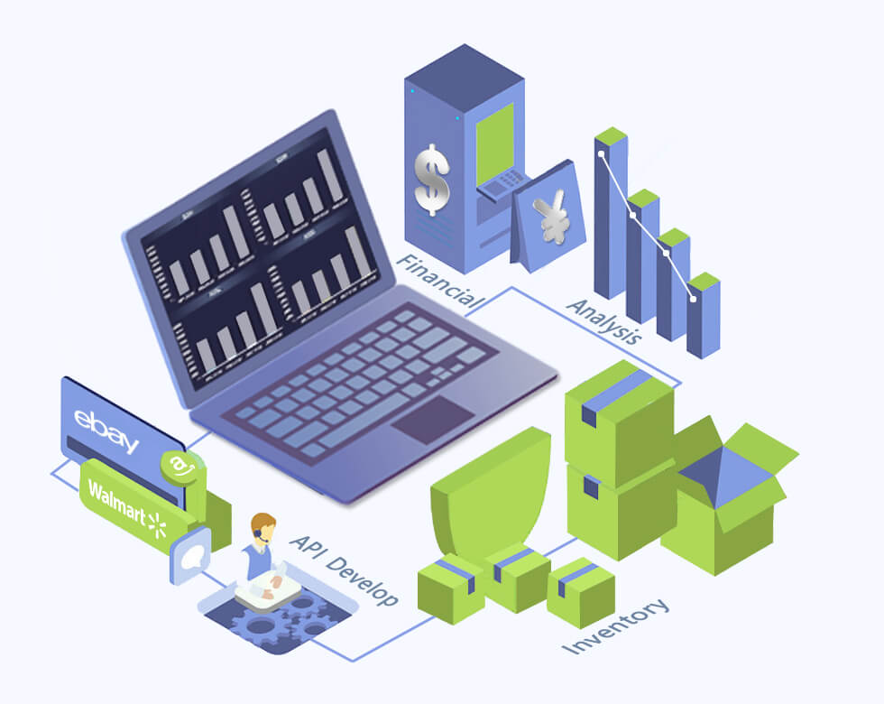 Warehouse Management System | ShipSage